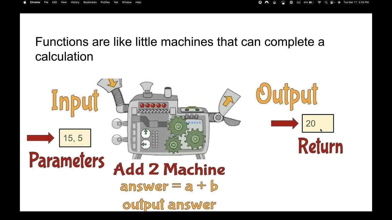 Functions Parameters & Returns - YouTube