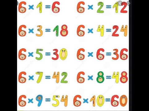 Table of 6 - First 20 Multiples of six - YouTube