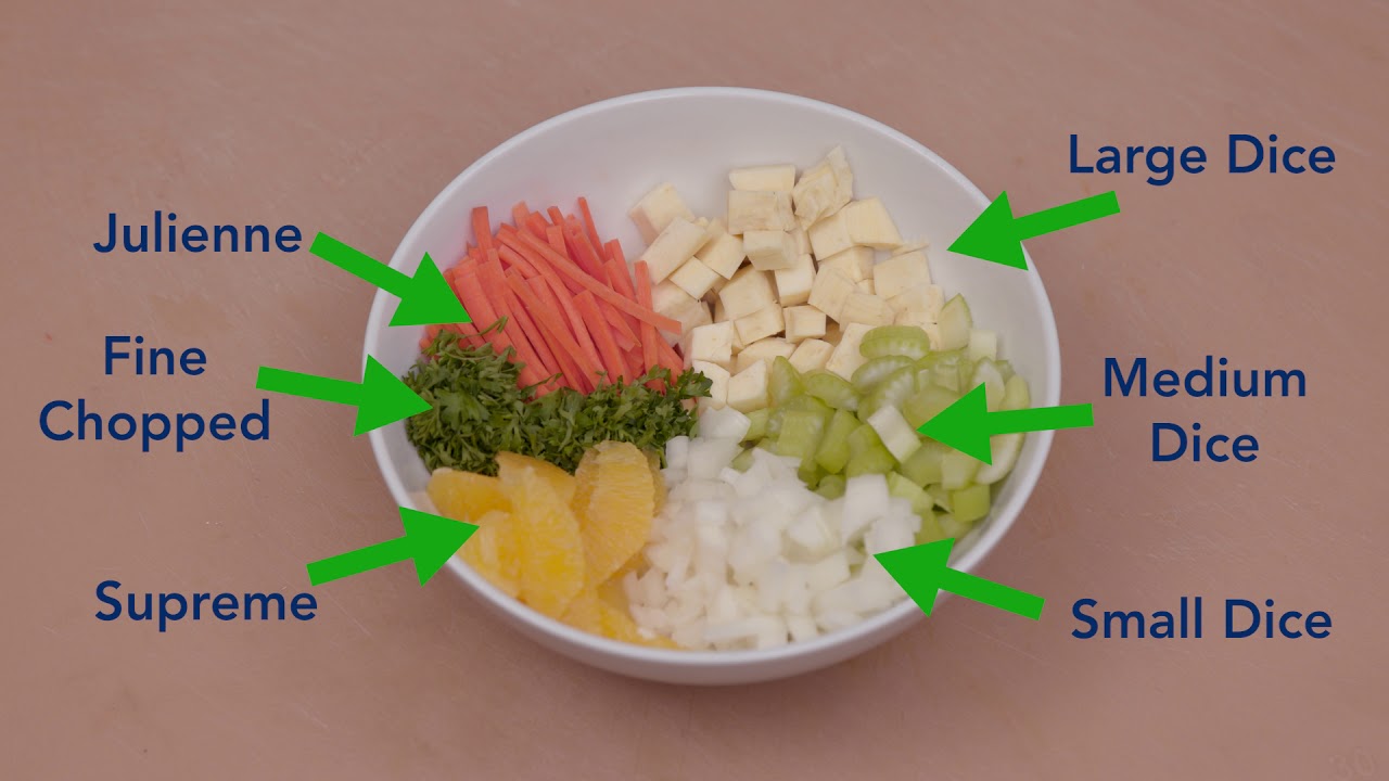 RCSU "Basic Knife Skills" Trailer: Interactive Virtual Training - YouTube