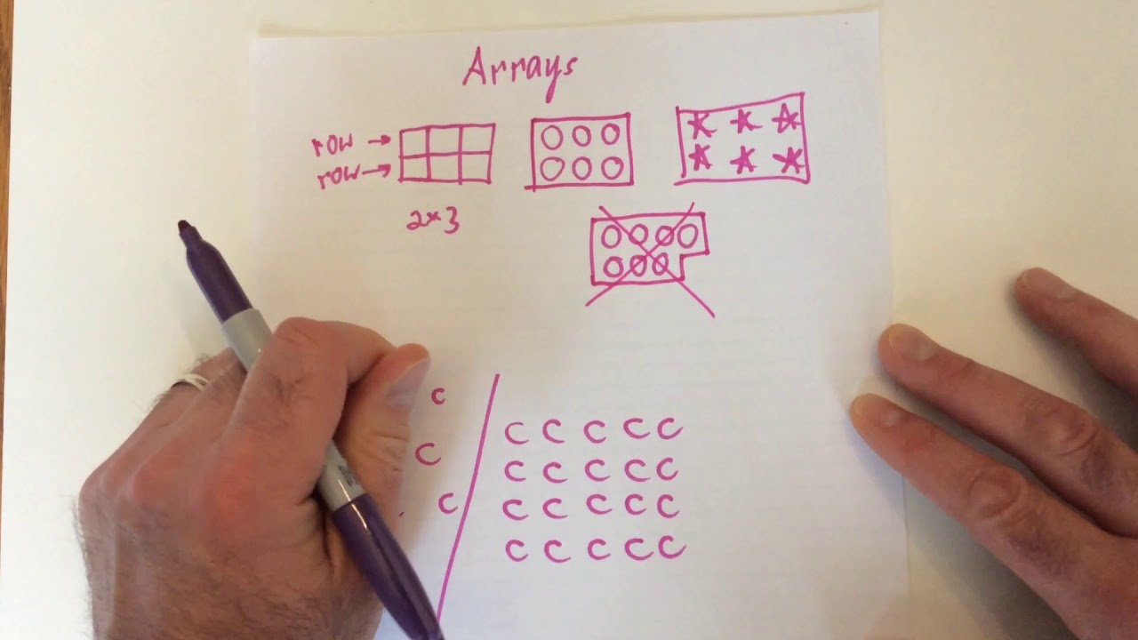 Arrays Youtube