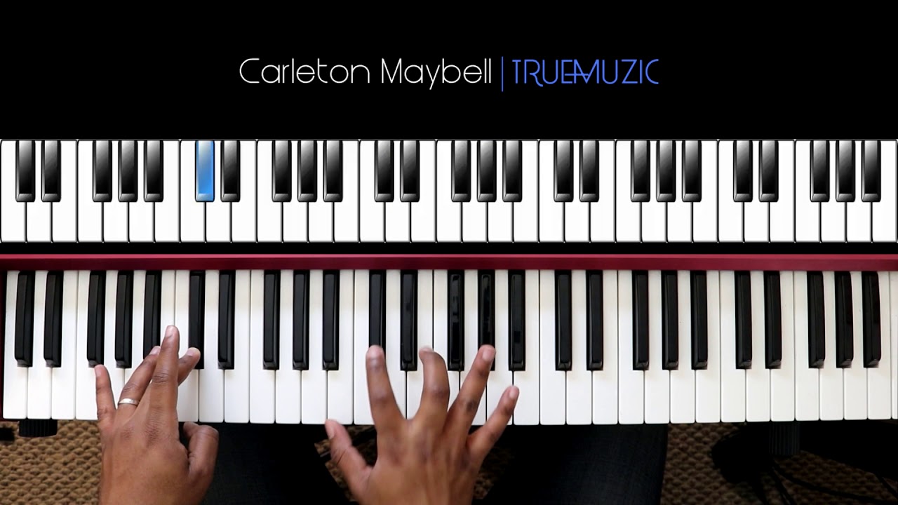 Alicia Keys Unbreakable EASY PIANO TUTORIAL YouTube alicia-keys-unbreakable-easy-piano-tutorial-youtube