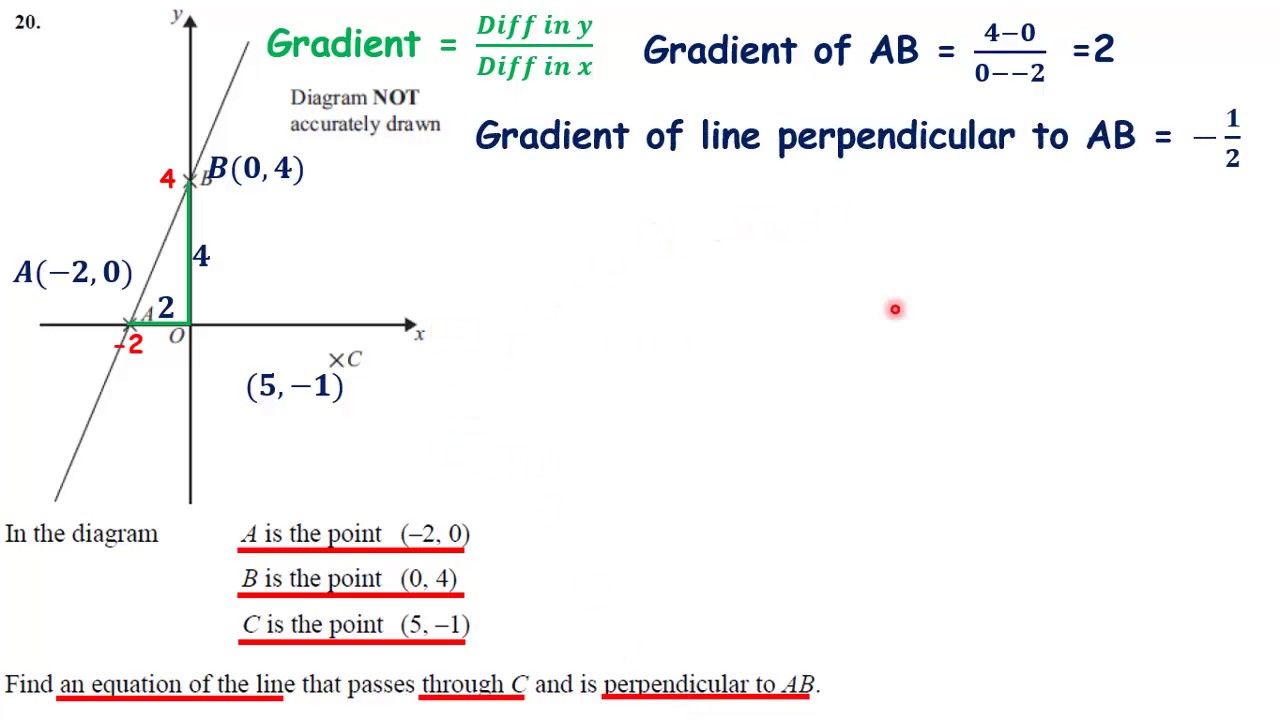 Set 1 P1 Q20 - YouTube