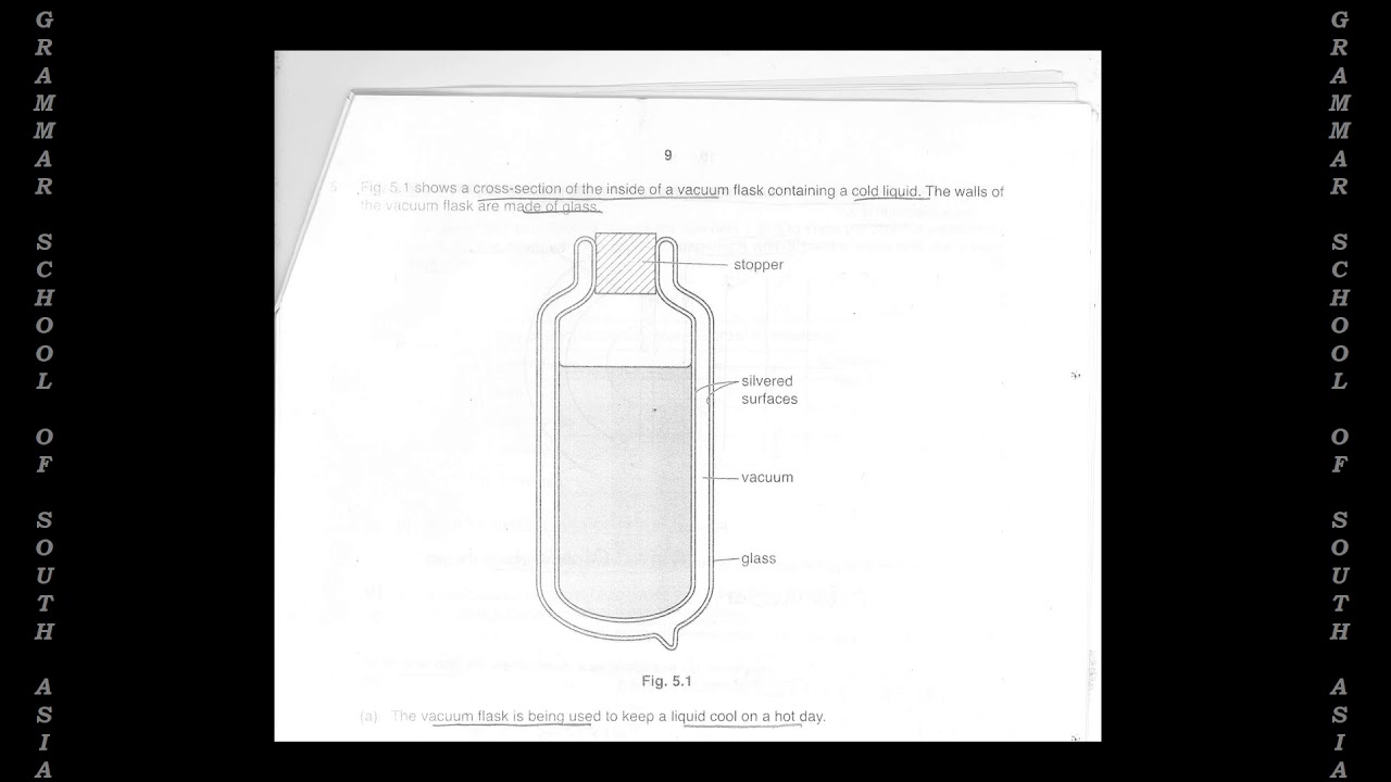 0625_s19_ms_43 solution of May/June 2019 0625/43 Physics Paper 4 Theory ...