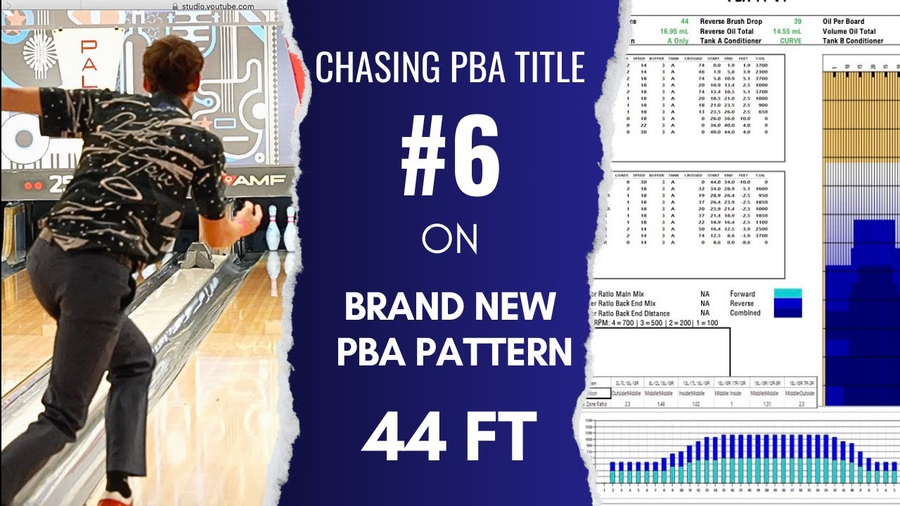 We Bowled On A BRAND NEW PBA PATTERN! - YouTube