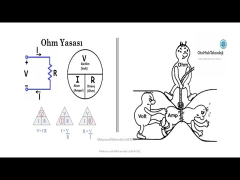OHM Kanunu Nedir? | 1 Dakikada Elektronik