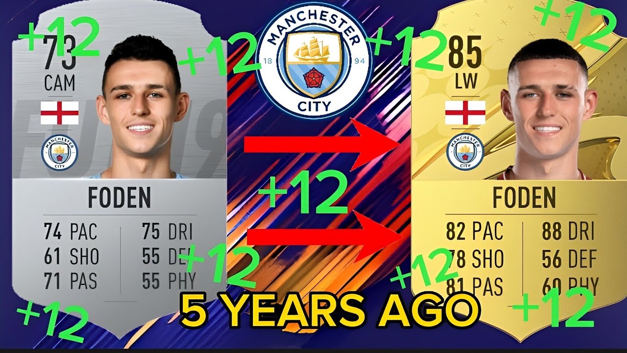 FIFA 18 🆚 FIFA 23 | MANCHESTER CITY PLAYERS 5 YEARS AGO 🆚 NOW | FODEN ...