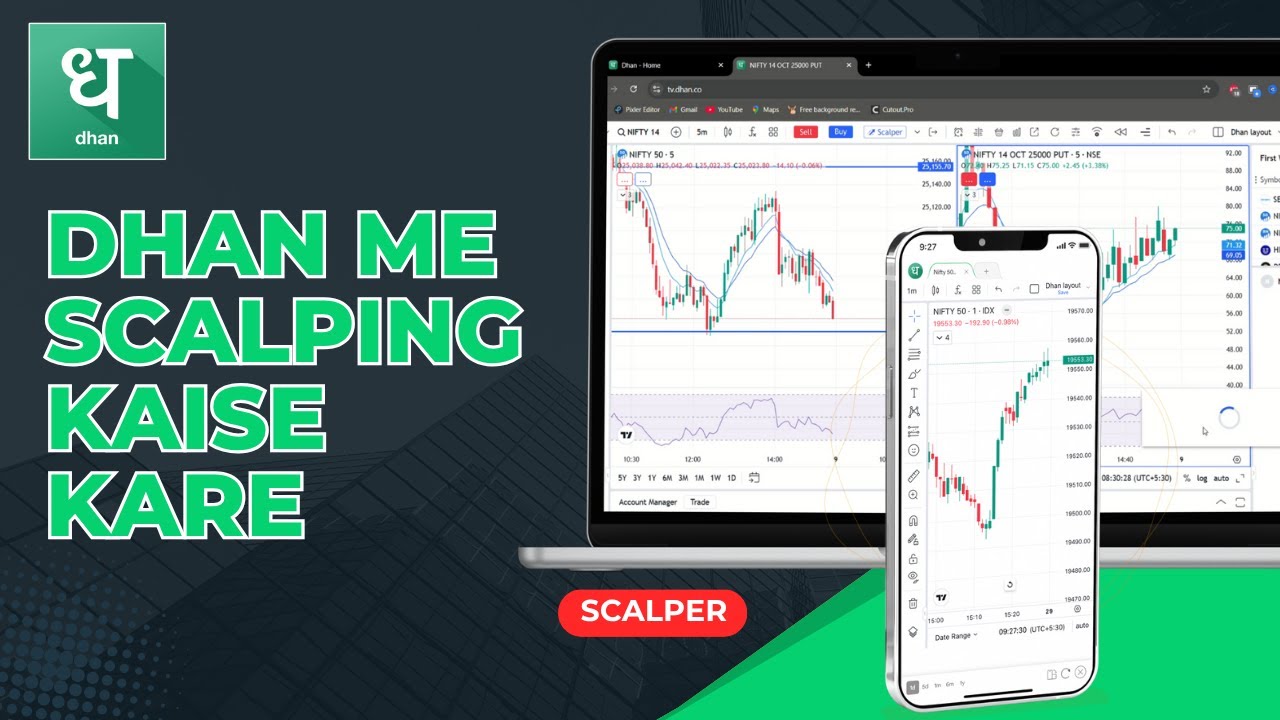 How to use Dhan for scalping | How to Trade on Scalper mode in Dhan ...