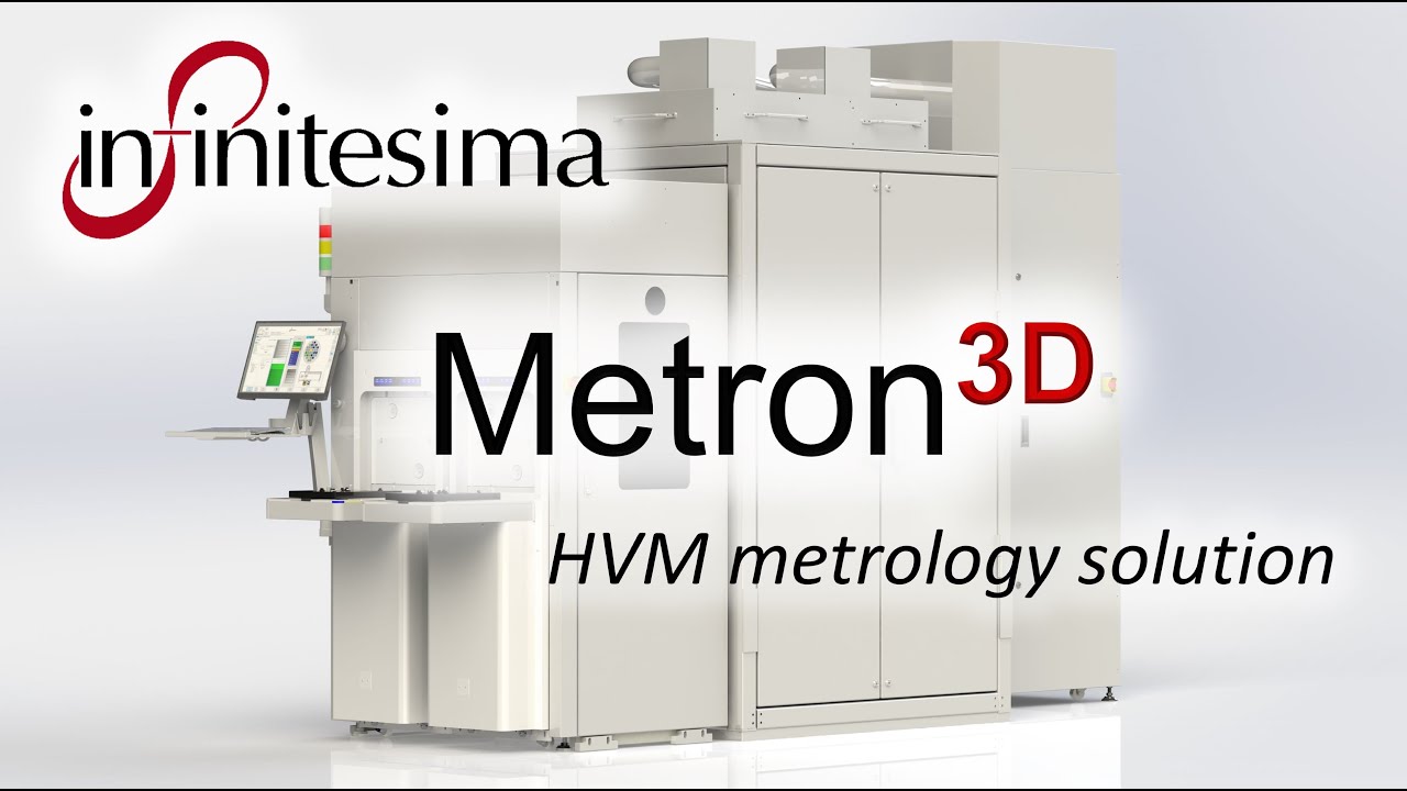 Metron3D product launch - YouTube
