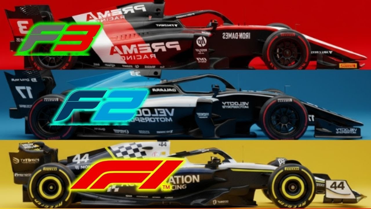 Así se ve la diferencia REAL entre un coche de F1, F2 y F3 🔥(+ 10 seg ...