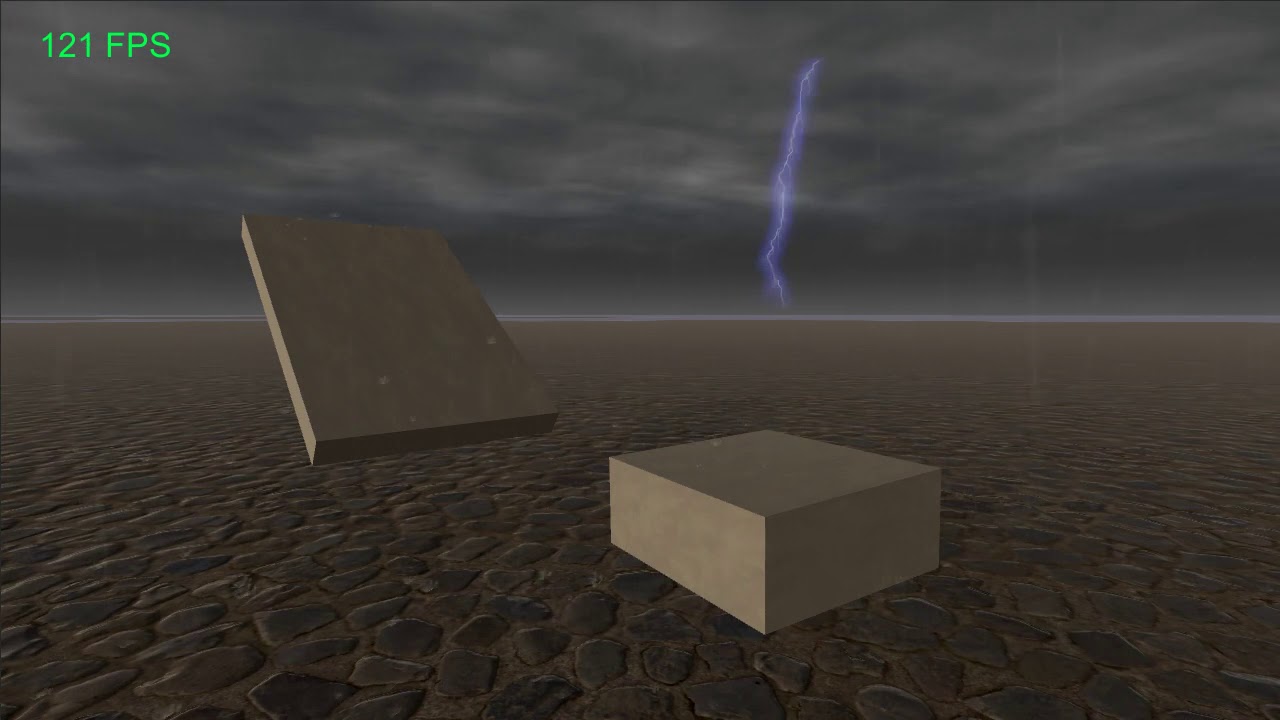3D Rain Splashes - Sky Studio Unity Asset - YouTube