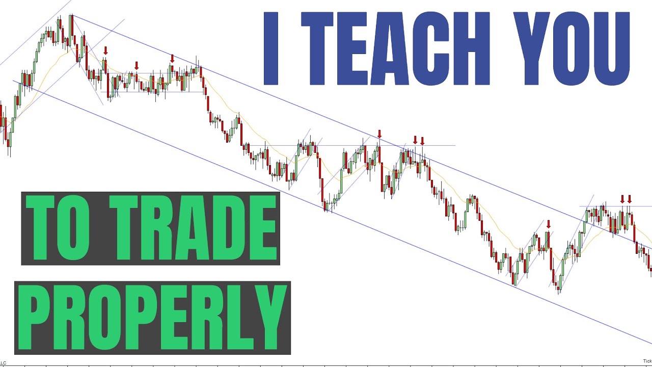 TRADING 101: I teach you to day trade properly... - YouTube