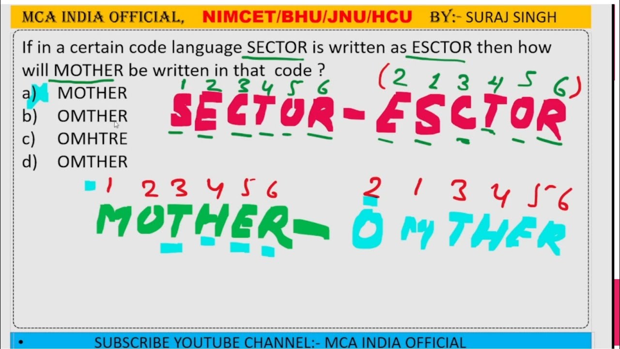 Coding Decoding Nimcet Cucet Mah Cet All Mca Exam Coding Decoding Trick Youtube