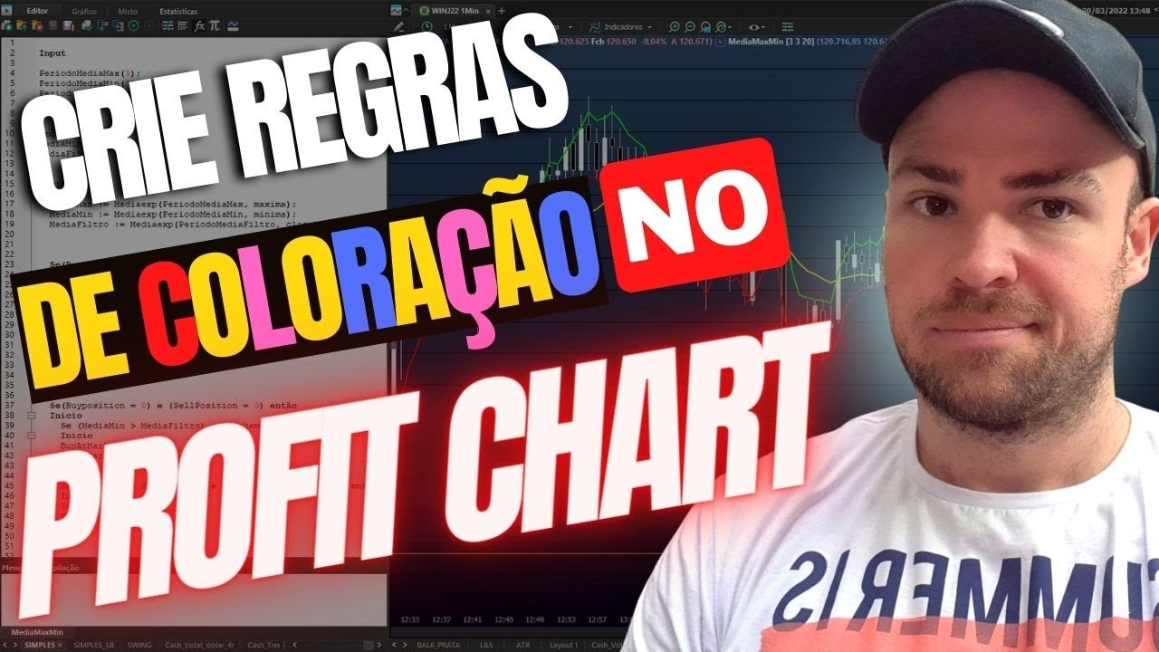 Como CRIAR regras de COLORAÇÂO usando o Editor de Estratégias do ...