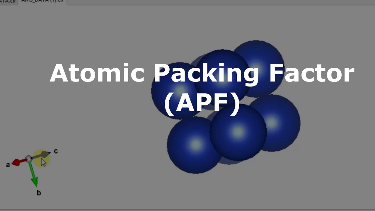 Atomic Packing Factor (crystallography 2019) - YouTube
