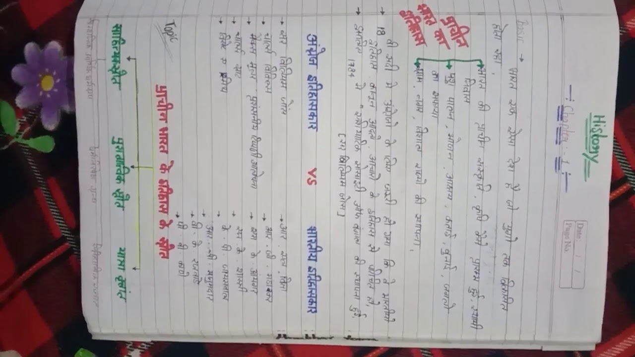 BA first year History chapter-1 - YouTube