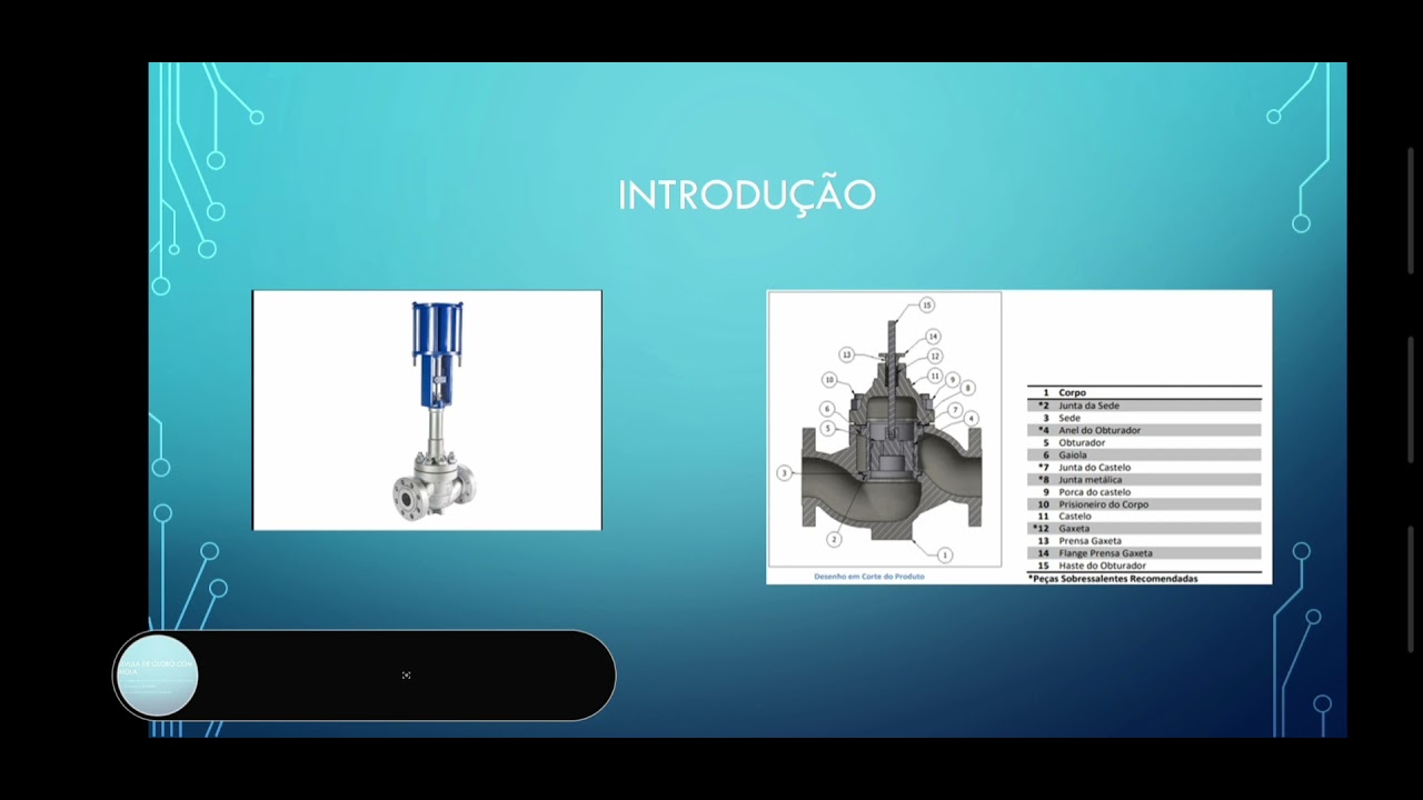Válvula de controle tipo globo com gaiola. - YouTube