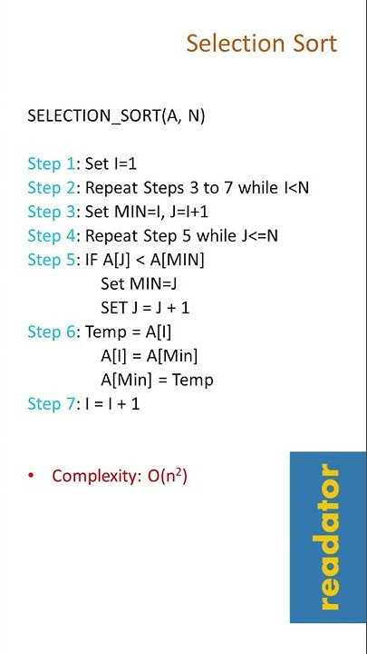 Selection Sort Algorithm - YouTube