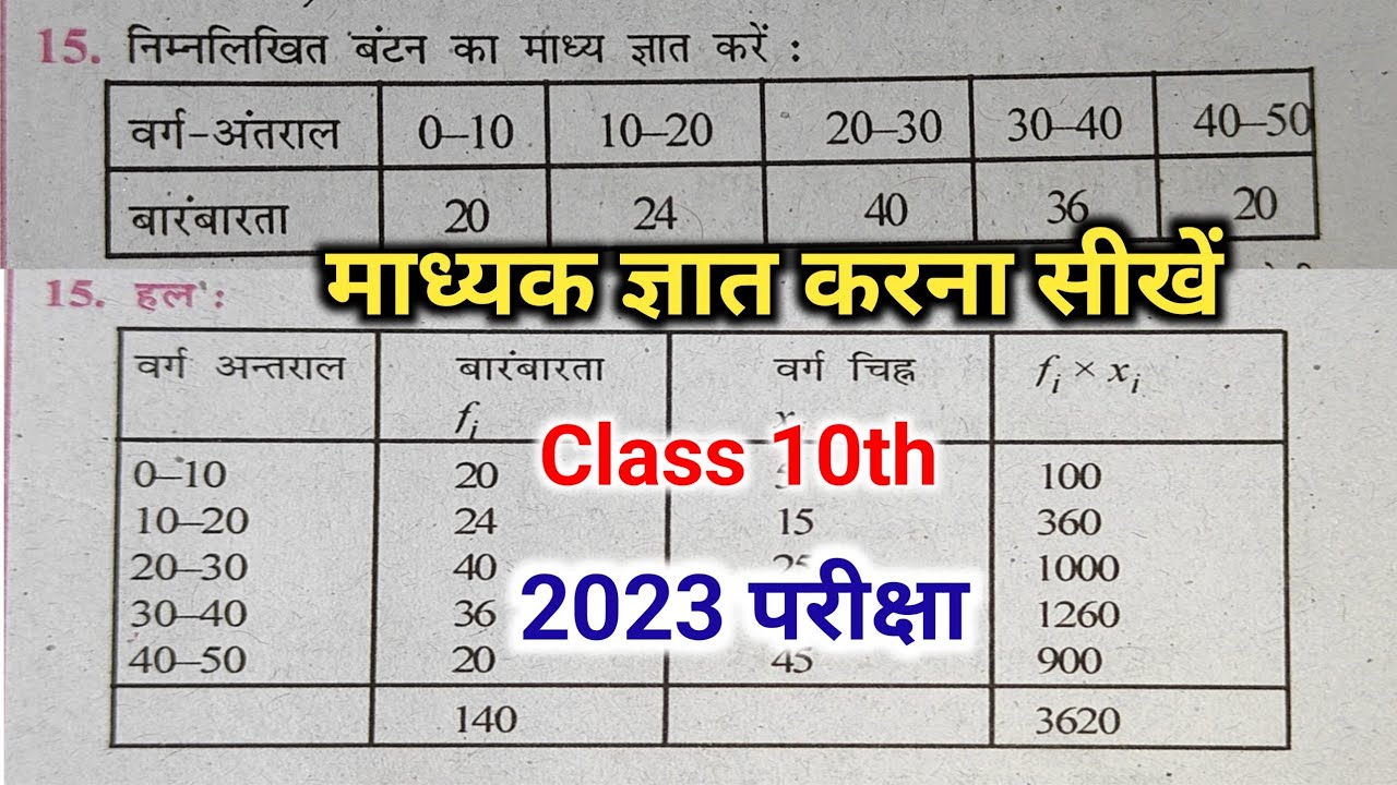 Madhyak Kaise Gyat Kare Madhy Madhyak Madhyak Kaise Gyat Kare Madhy Madhyak
