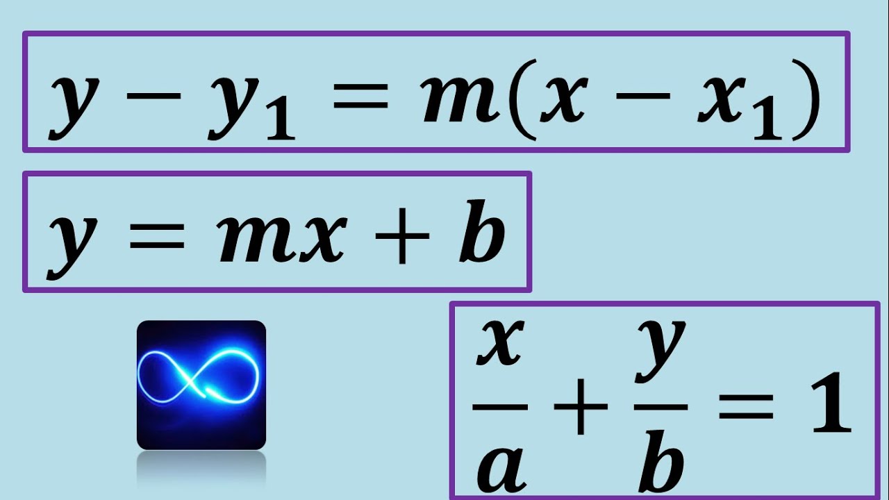 Ecuación de una recta con pendiente y punto dados (Formas general ...