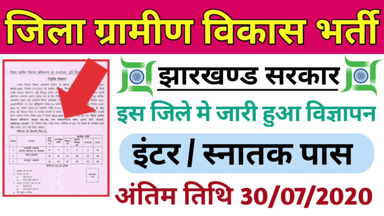 Jharkhand new vacancy 2020 || झारखण्ड जिला ग्रामीण विकास भर्ती, तकनीकी ...