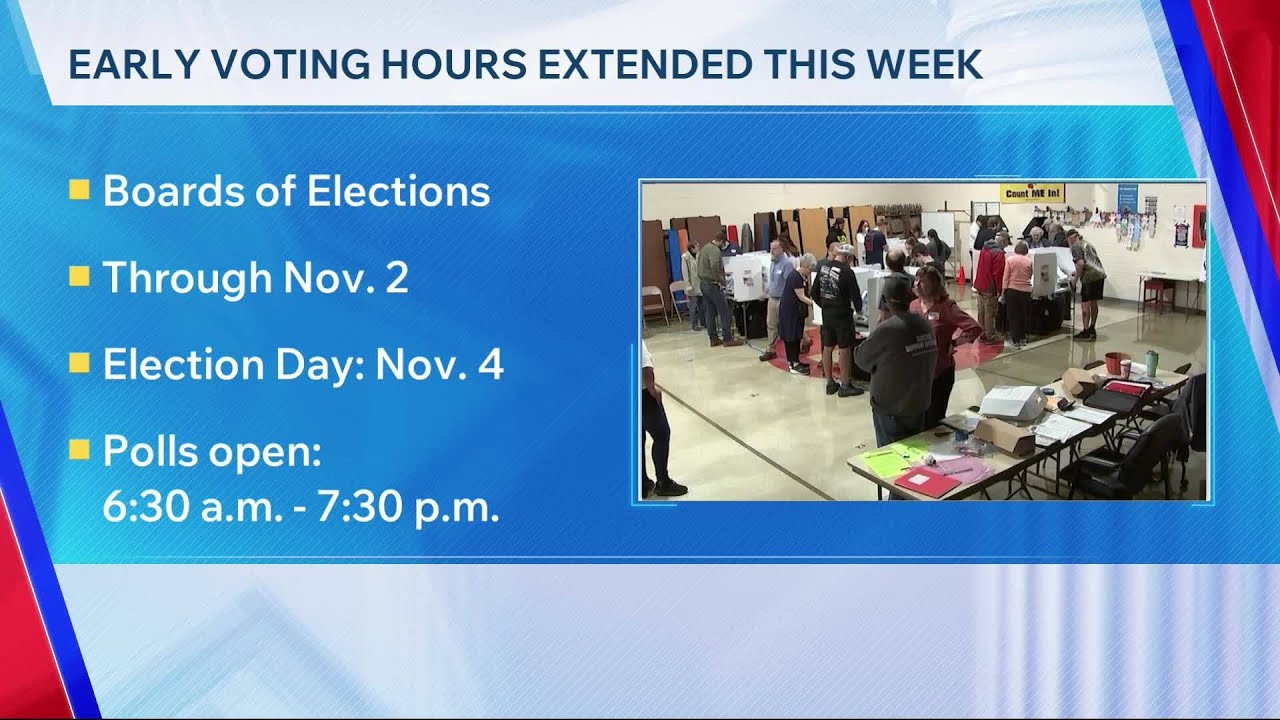 Early voting hours extended for Election Day 2025 - YouTube