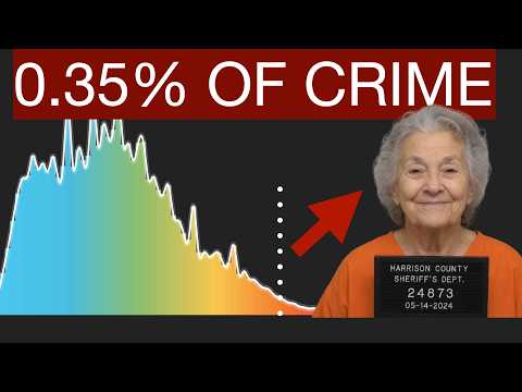 Is your Grandma a criminal? (a data analysis)
