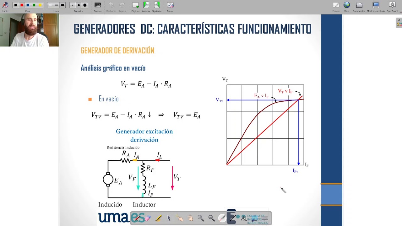 GENERADOR DC EN DERIVACIÓN - YouTube