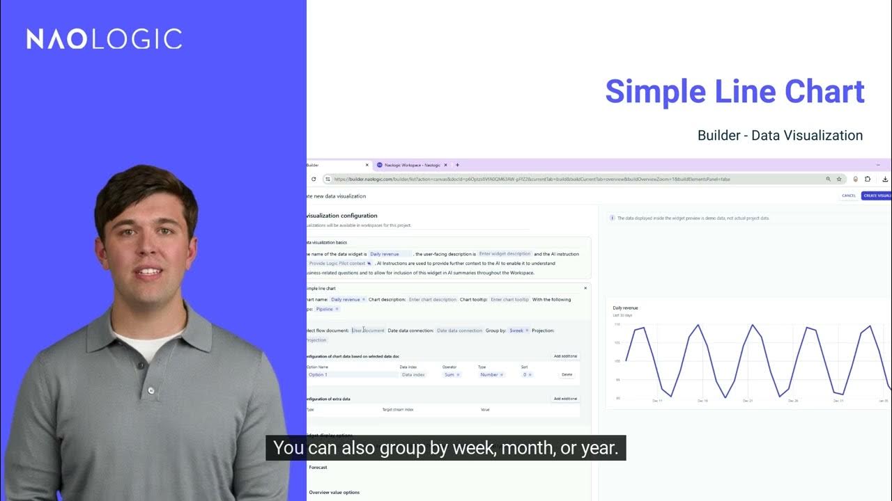 Data Visualization - Simple Line Chart - YouTube