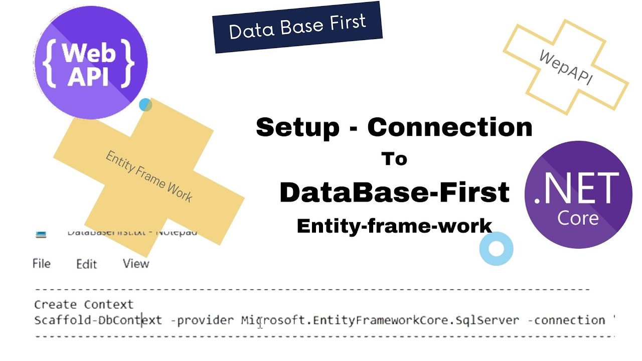 4dot Net Core Web Api Setup Connection To Database Entityframework In 9423