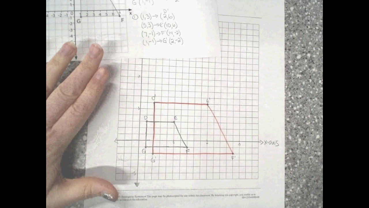 Dilations on a Coordinate Graph - YouTube