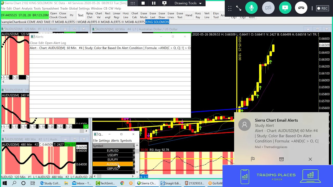 FOREX LIVE TRADE CALL 052620 PM SESSION - YouTube