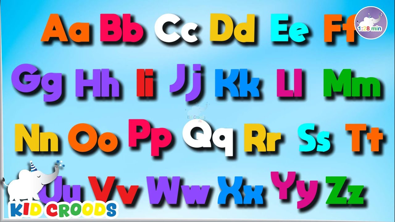 ABC Song | Alphabet for Kids | The Alphabet Song Nursery Rhymes For ...
