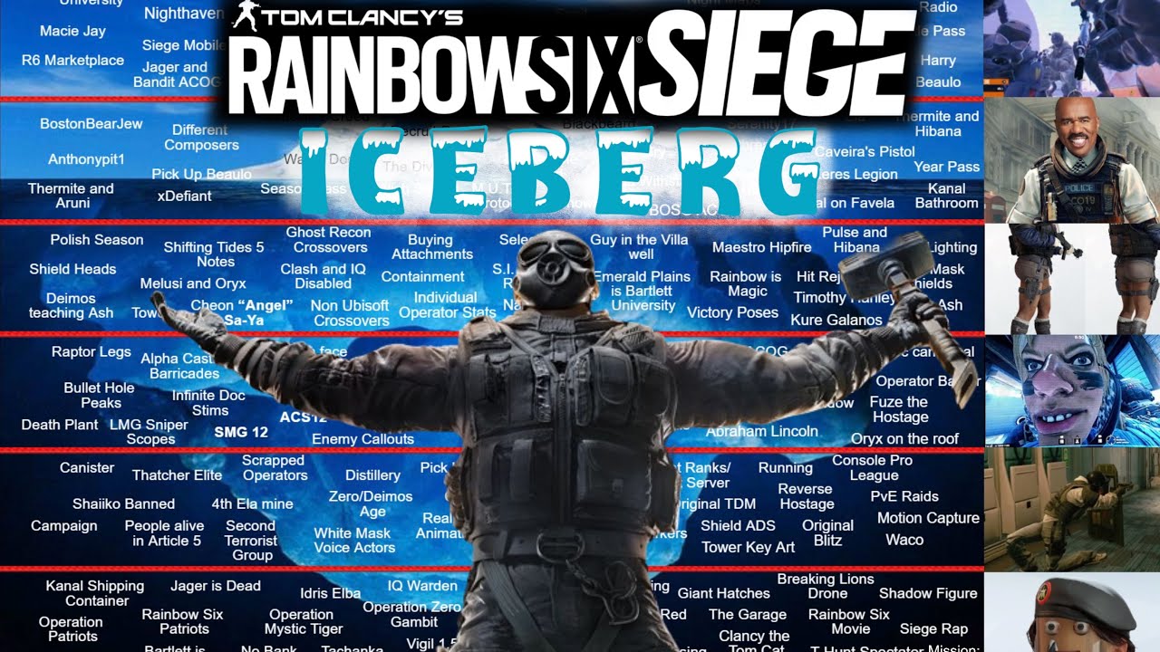 Rainbow Six Siege Iceberg Explained - YouTube