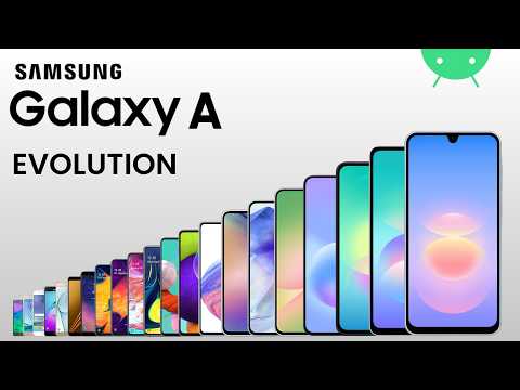 Evolution of Samsung Galaxy A Series (2014 - 2026)
