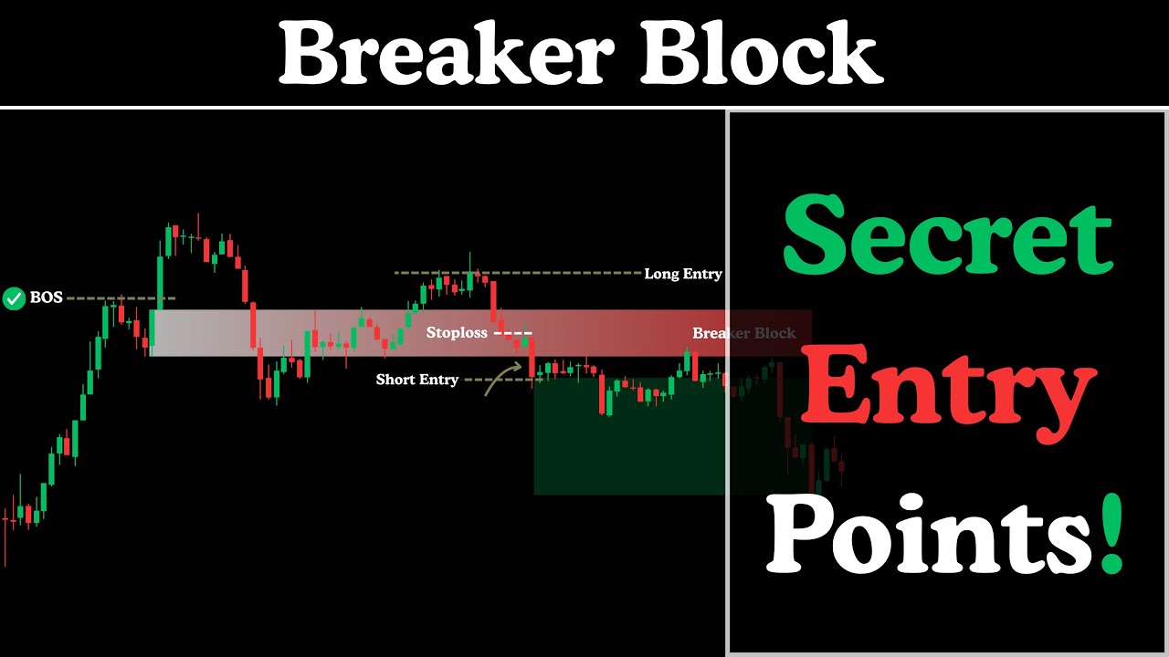 Proven Breaker Block Trading Strategy SMC Guide - YouTube
