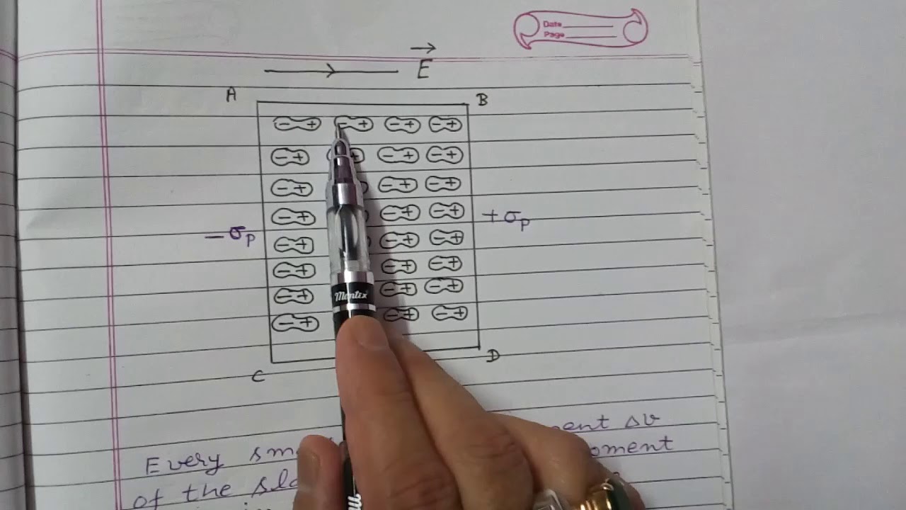 Dielectric And Polarisation Class 12 -Physics (Hemant Shukla) # 24 ...