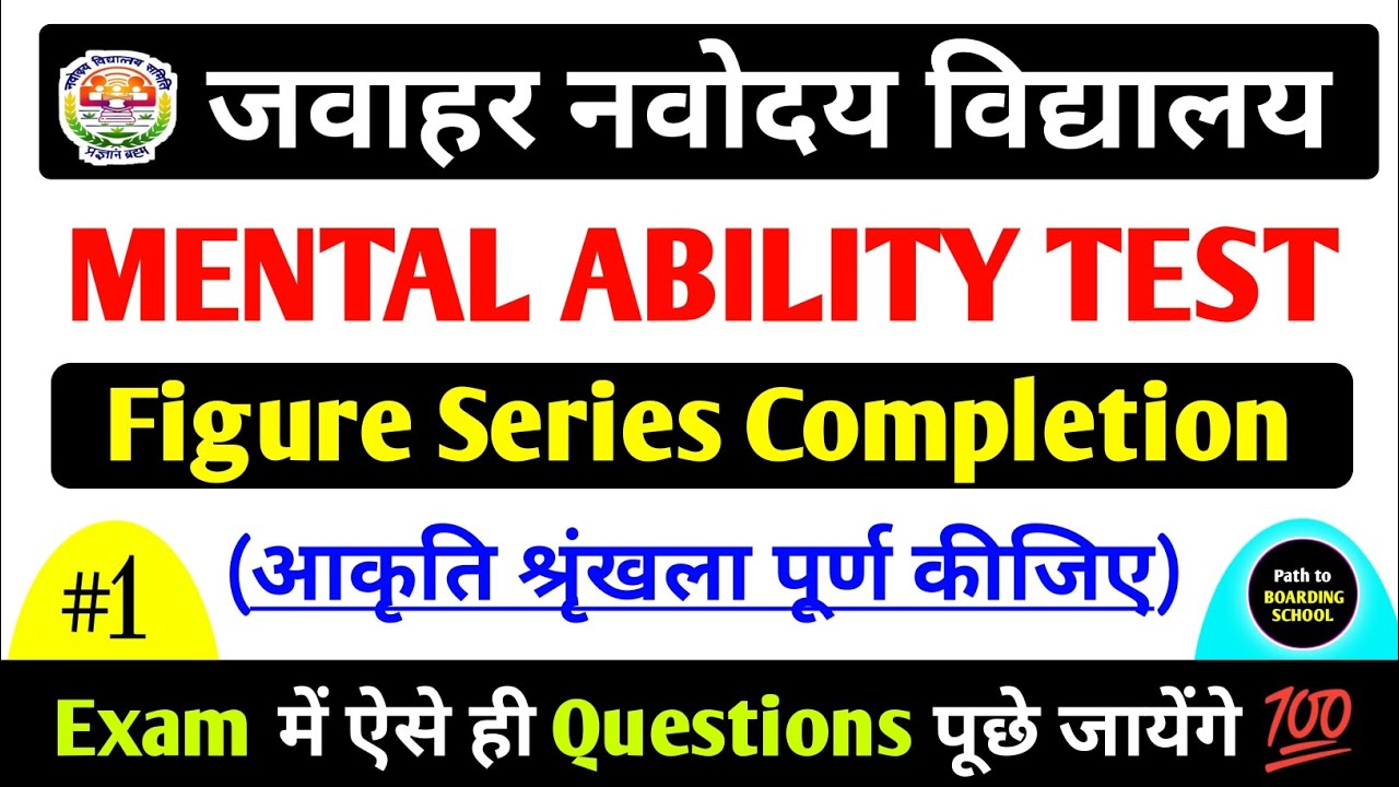Figure Series Completion (आकृति श्रृंखला पूर्ण कीजिए) — Mental Ability ...