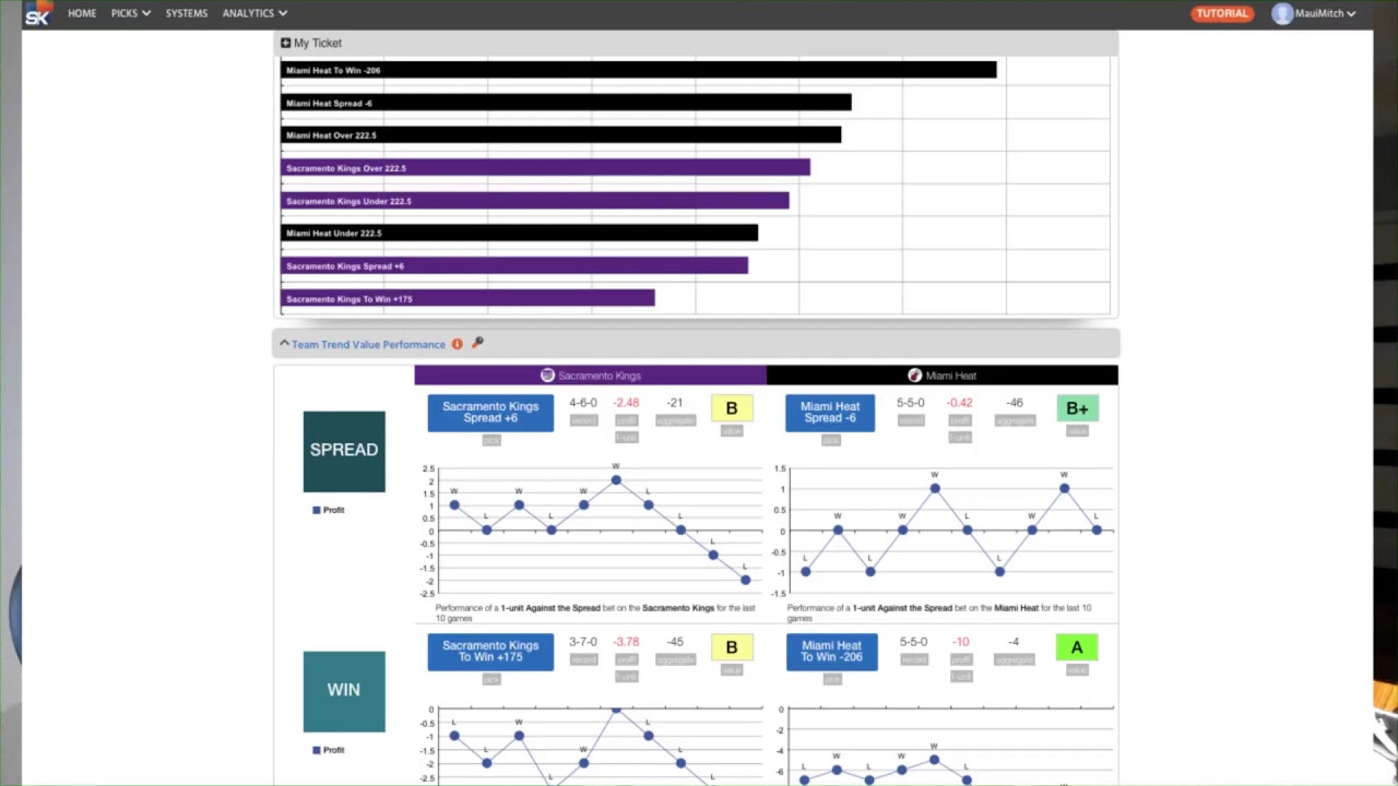 Computer Picks and Predictions 1/20/20 - - LIVE - YouTube