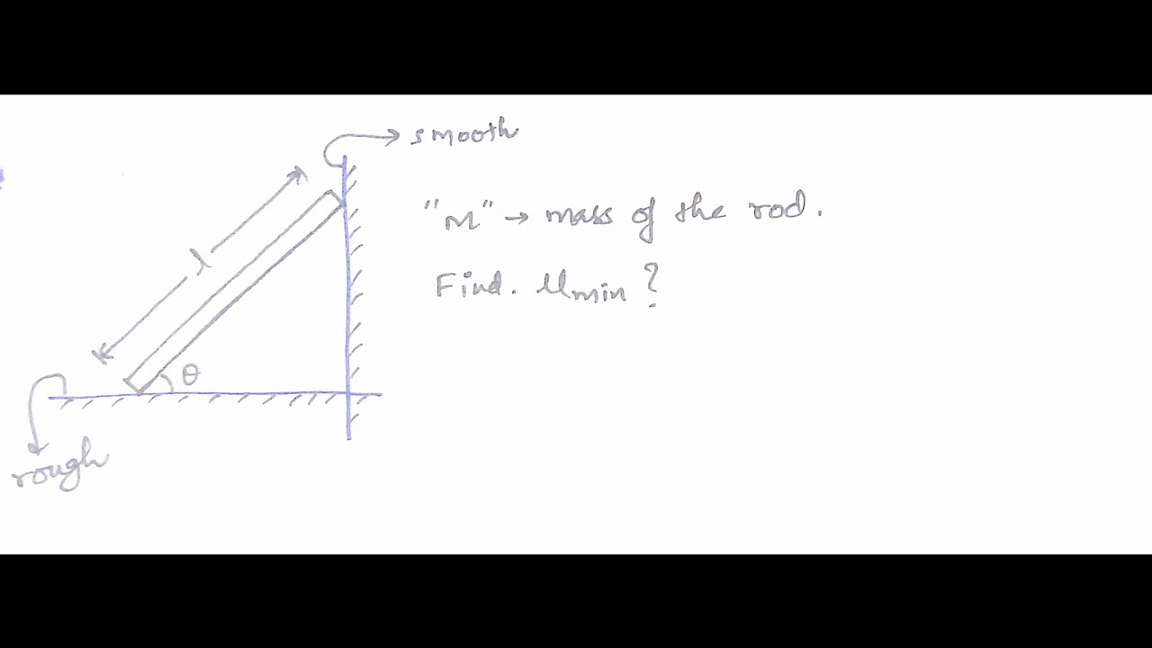 Rotational Motion. Part-6. Torque and equilibrium. - YouTube