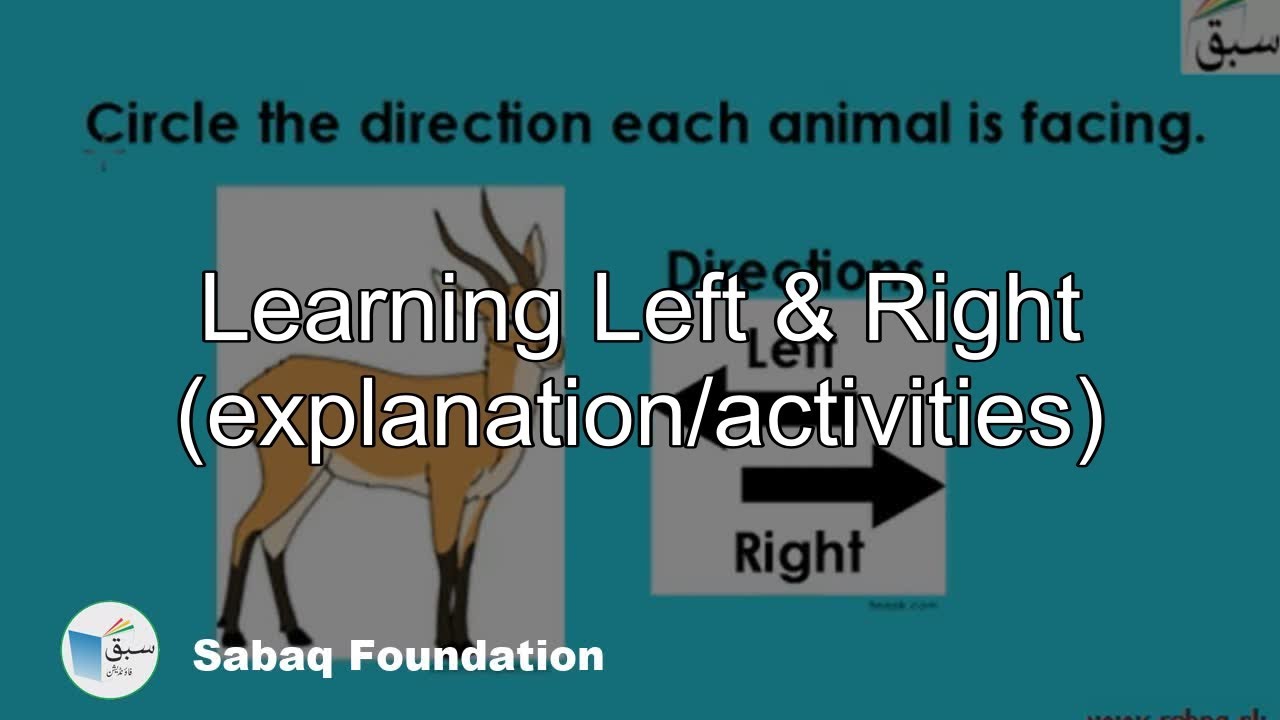 Learning Left & Right (explanation/activities), English Lecture | Sabaq ...