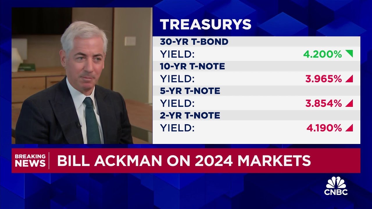 Pershing Square CEO Bill Ackman: The Fed will have to move early, can ...