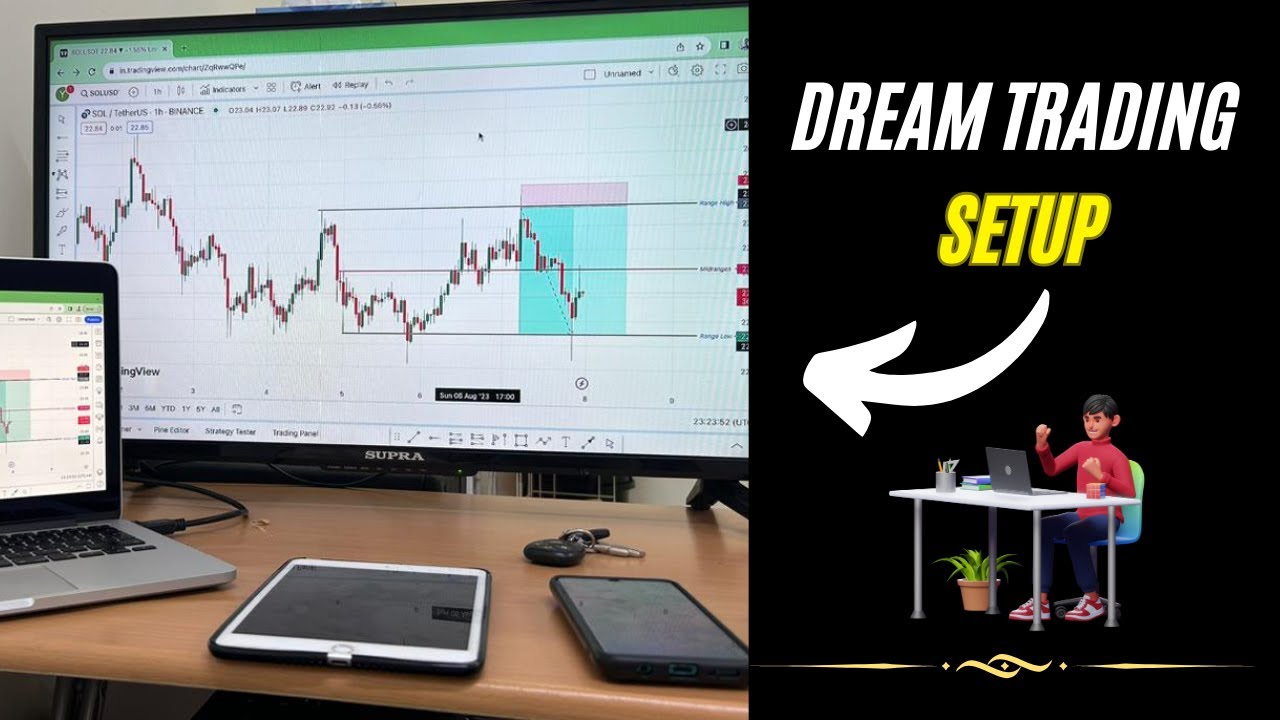My Dream Trading Setup Reveal & 4 Years of Trading Struggel - YouTube