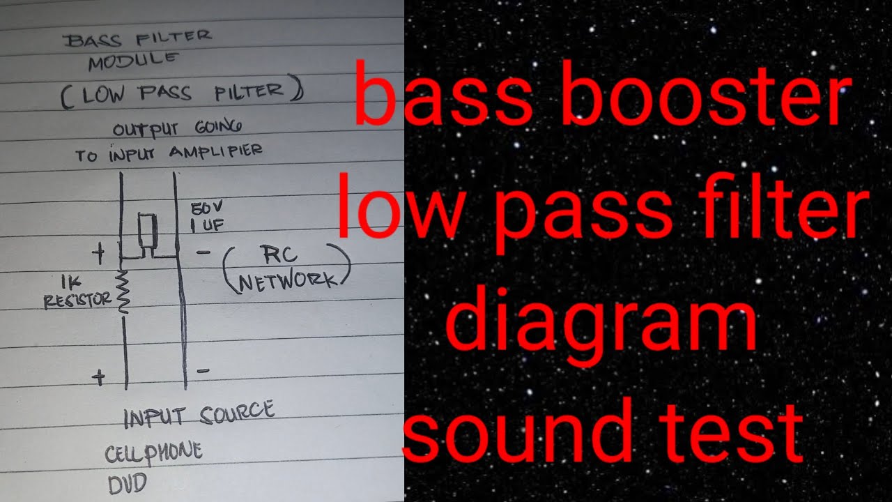 bass filter module (low pass filter) with diagram - YouTube
