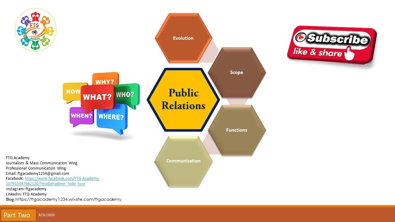 Public Relations Part 2 - YouTube
