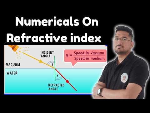 "Mastering Refractive Index: Important Board Exam Questions and ...