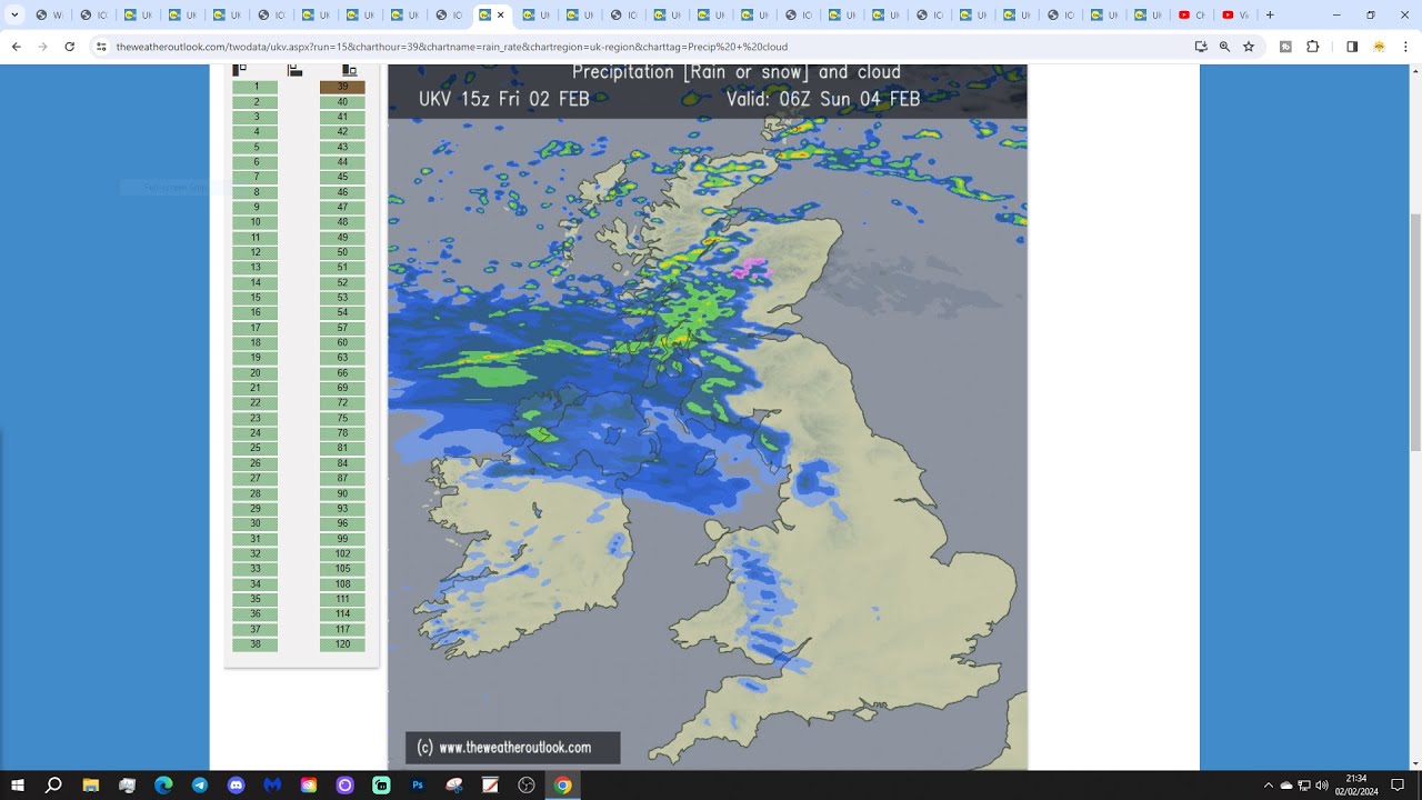 6AM Forecast: Very Mild With Light Rain In The West (Saturday 3rd ...