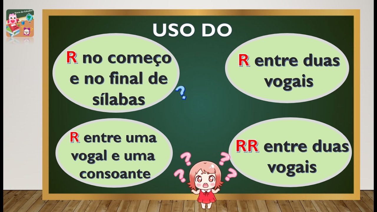 R ou RR | R intervocálico | Dicas de português | Hora de Estudar - YouTube