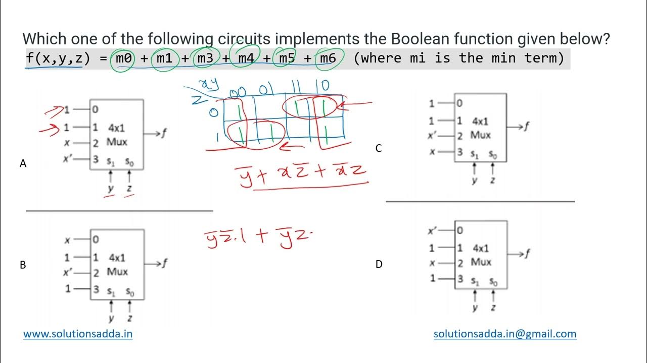 Gate 2021 Set 2 Dld Boolean Function Gate Test Series Solutions Adda Explained By