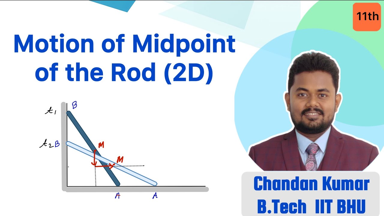 Motion Of Midpoint Of The Rod | 2D | - YouTube