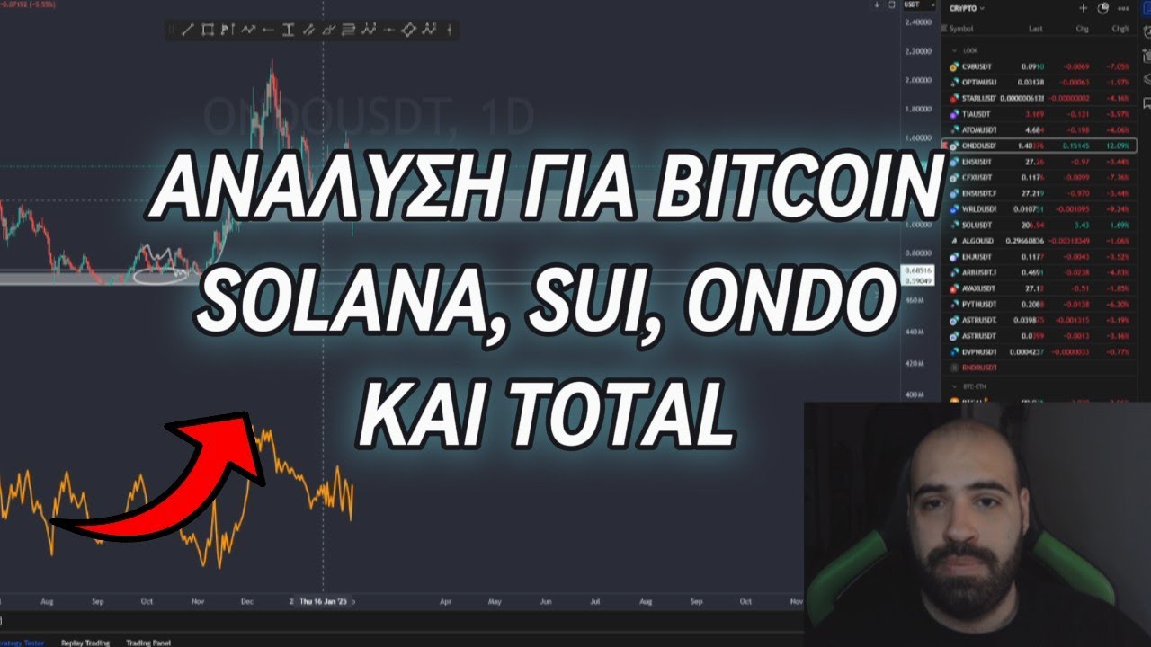ΠΟΣΟ ΣΗΜΑΝΤΙΚΗ ΗΤΑΝ ΑΥΤΗ Η ΠΤΩΣΗ ΣΤΑ ΚΡΥΠΤΟΝΟΜΙΣΜΑΤΑ - YouTube